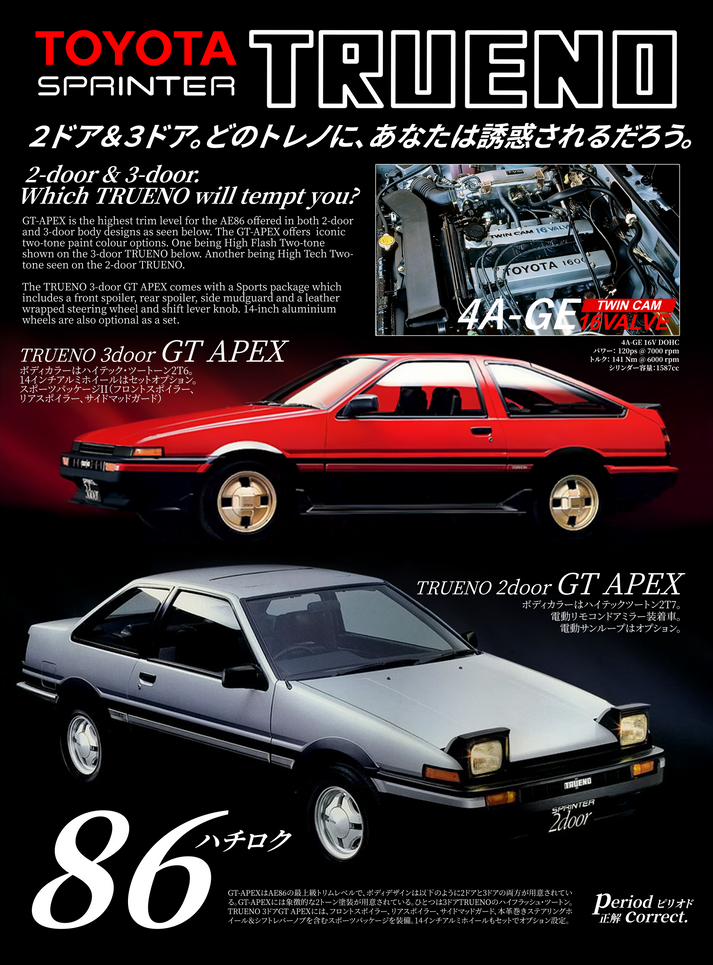 AE86 Trueno Poster – period correct posters.