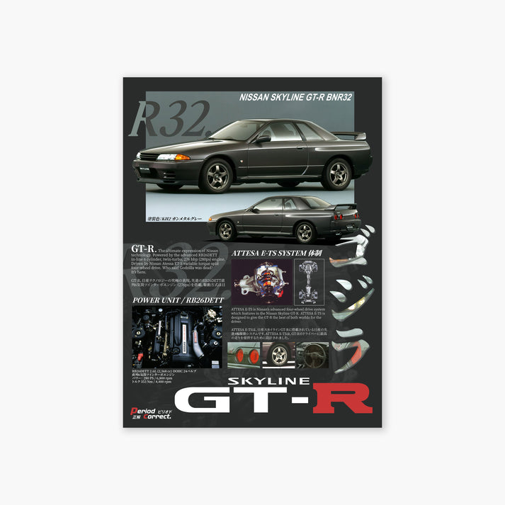 R32 GTR Poster – period correct posters.